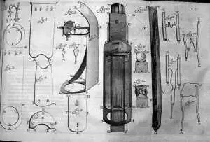 Biografi Antony Van Leeuwenhoek - Penemu Bakteri