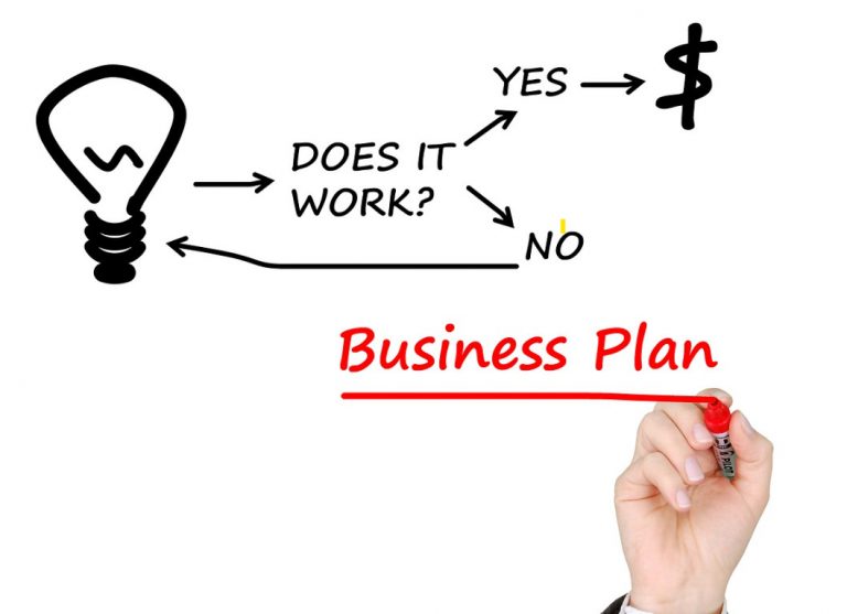 Mengapa Menulis Rencana Bisnis Itu Penting? Ini 4 Alasannya